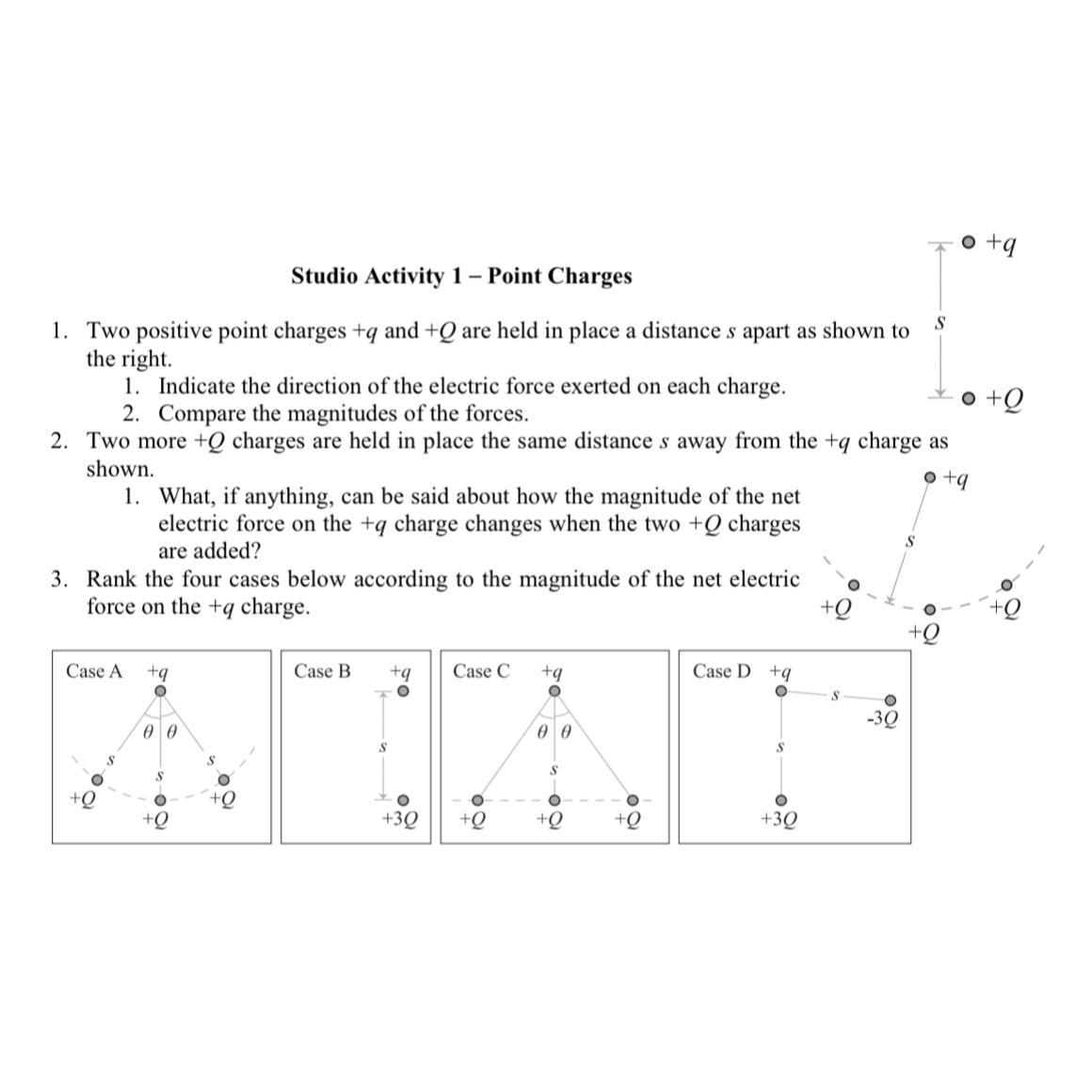 Solved Point ChargesTwo positive point charges +q ﻿and +Q | Chegg.com