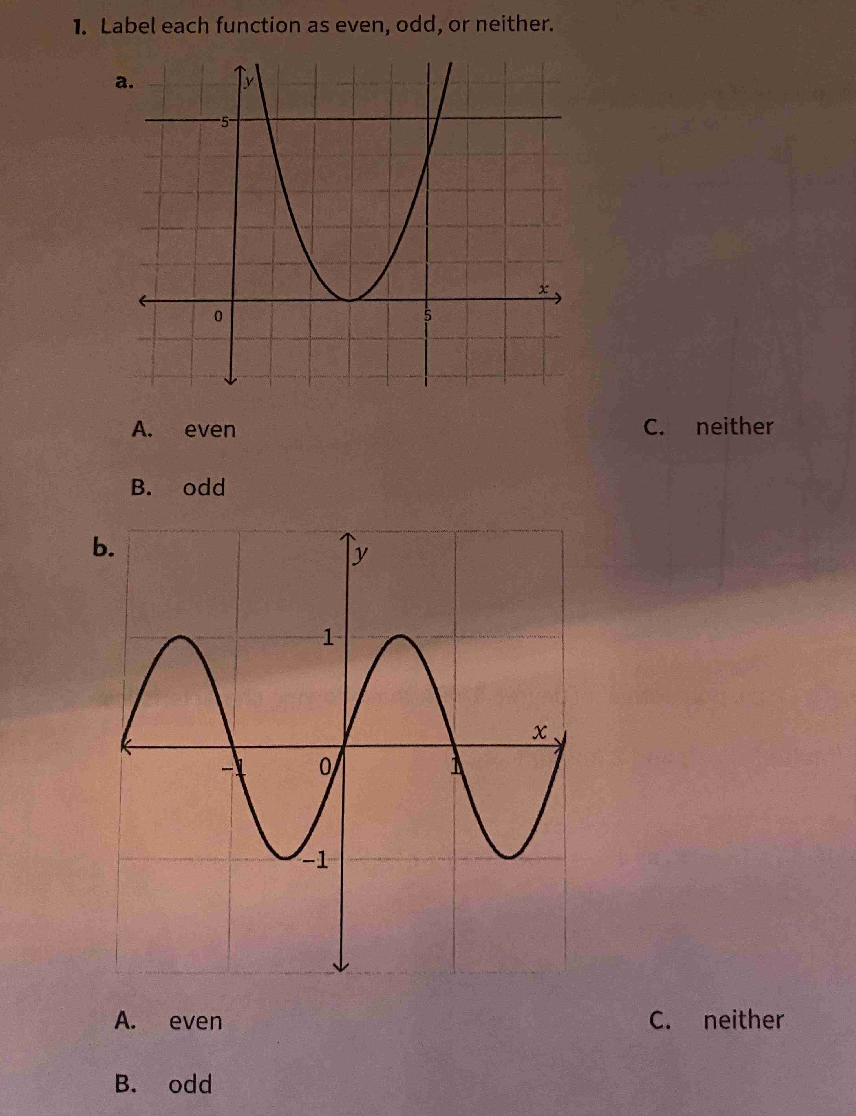 Solved Label each function as even, odd, or neither.A. | Chegg.com