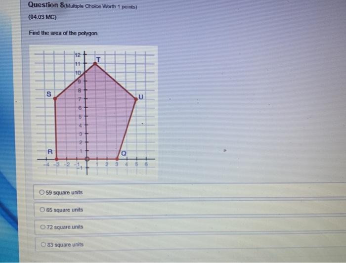 Solved Question 8 Multiple Choice Worth 1 points) (04.03 MC) | Chegg.com