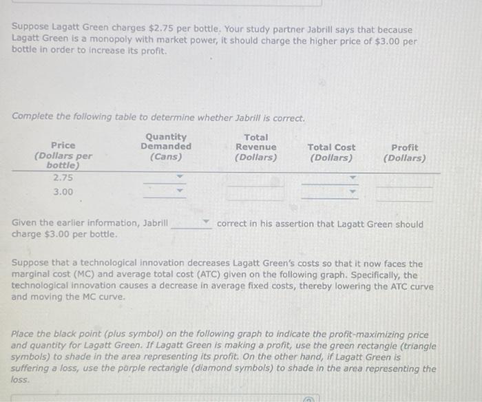Solved 4 Profit Maximization And Loss Minimization Lagatt