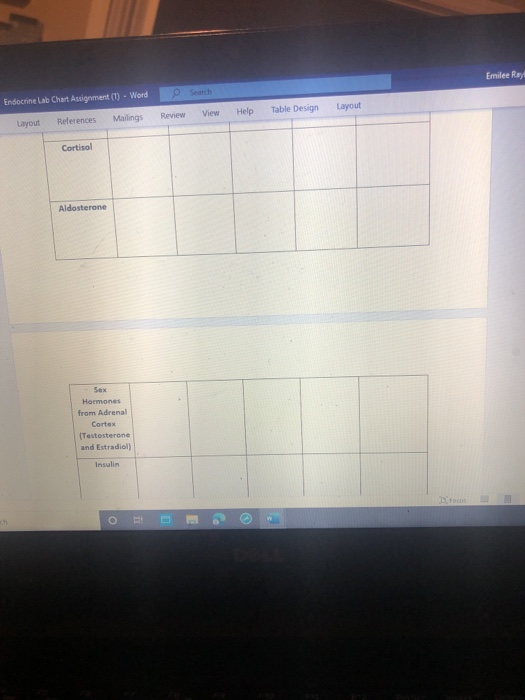 Solved Endocrine Lab Chart Assignment U Word E Search