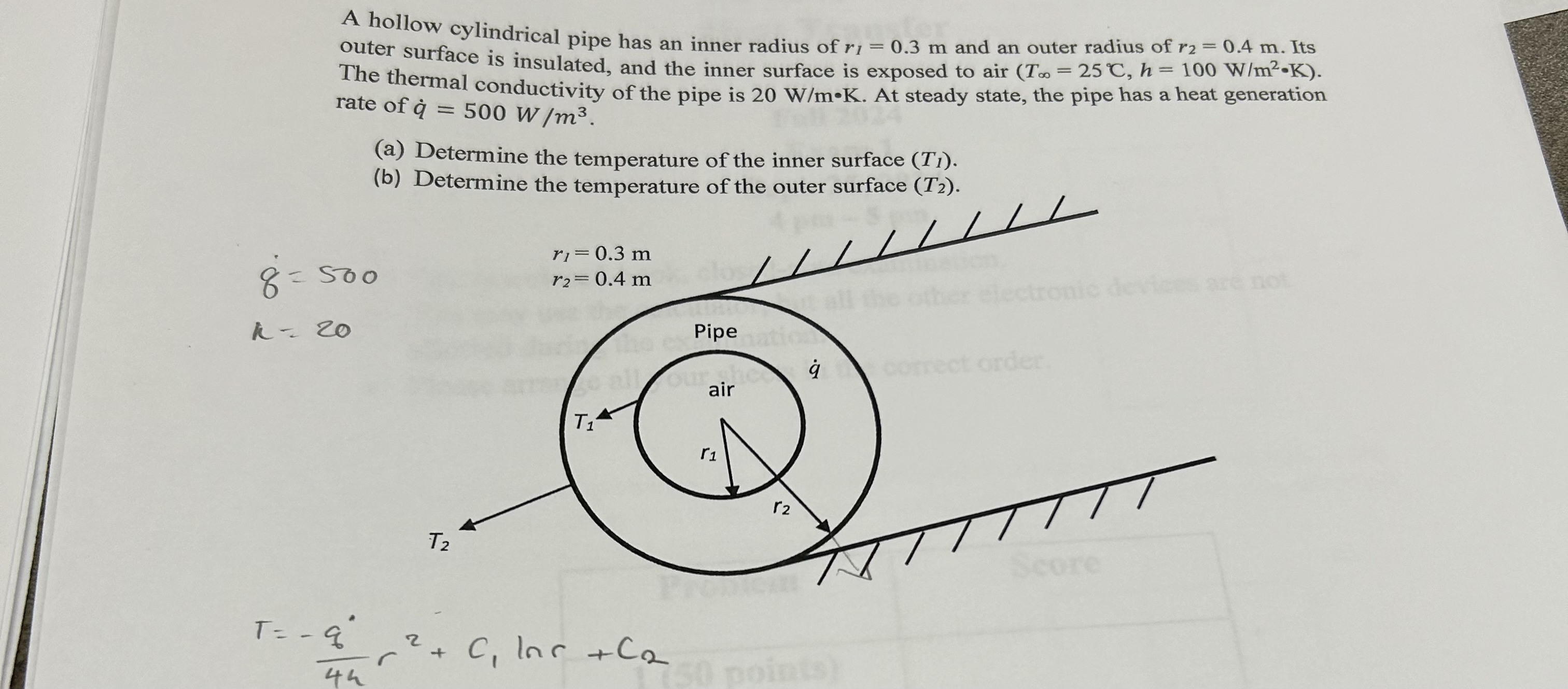 Solved A hollow cylindrical pipe has an inner radius of | Chegg.com