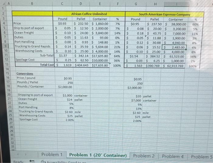 Solved I already completed the Excel spreadsheet and | Chegg.com