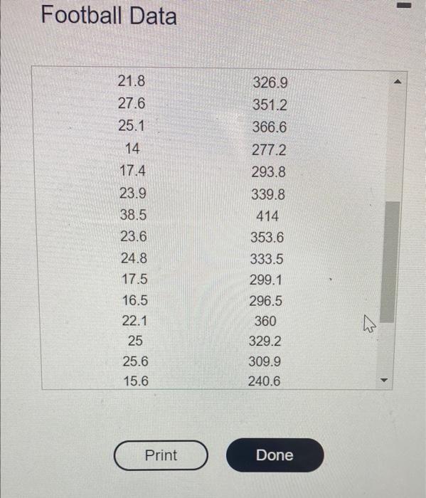 Solved Football DataFootball DataFootball DataThe | Chegg.com