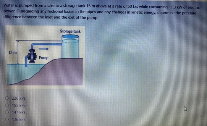Solved Water is pumped from a lake to a storage tank 15 m | Chegg.com