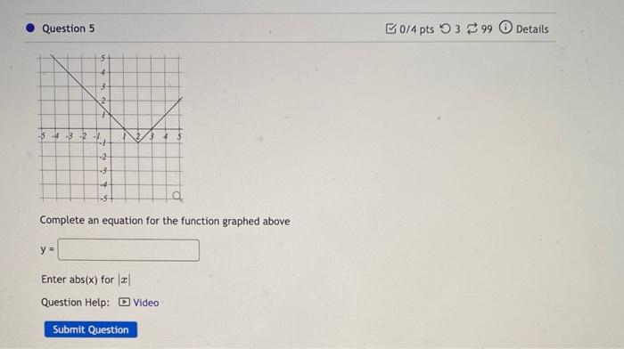 Solved Consider the function f(x)=−3(x+5)2+1 in the graph: | Chegg.com