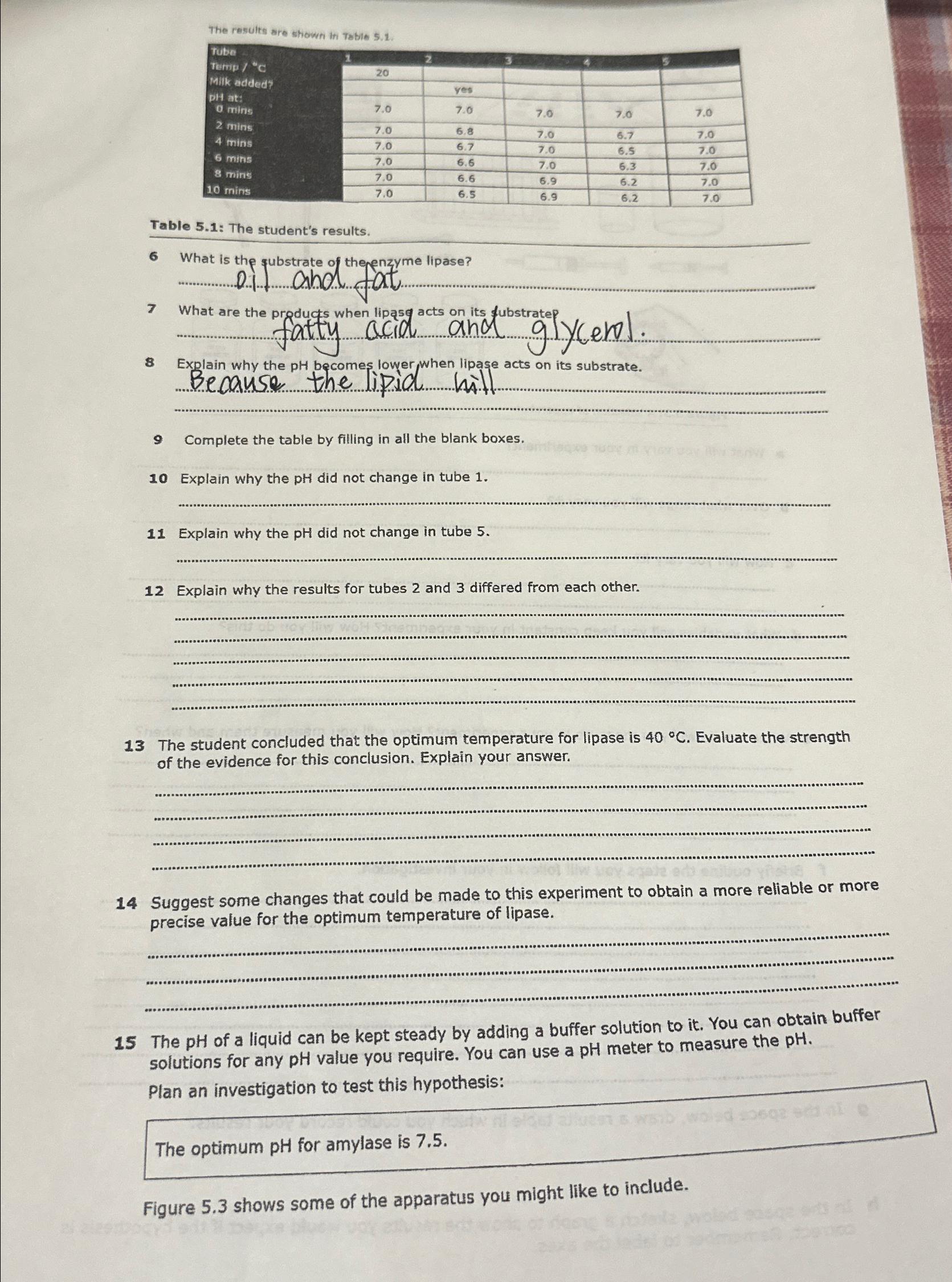 Solved A student carried out an experiment to investigate | Chegg.com