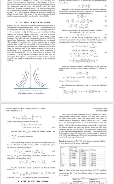 Solved Good morning, please, how did we get to equation | Chegg.com
