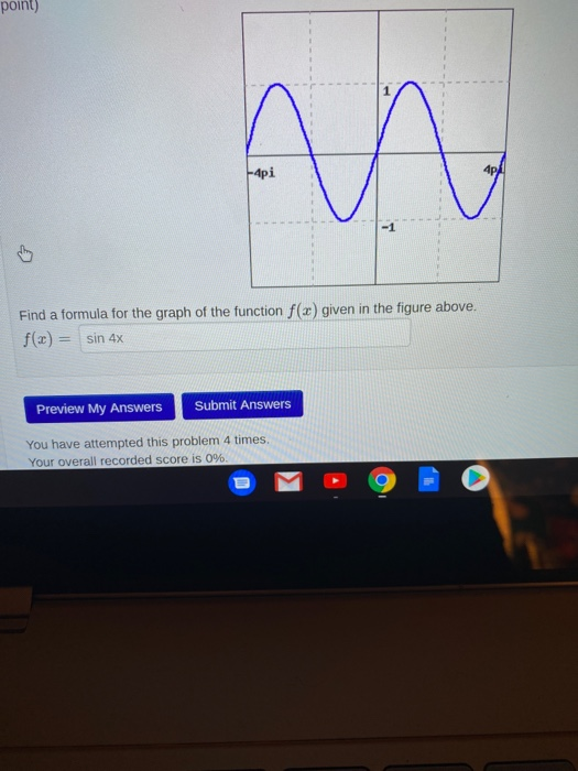 Solved point) -4pi 4p Find a formula for the graph of the | Chegg.com
