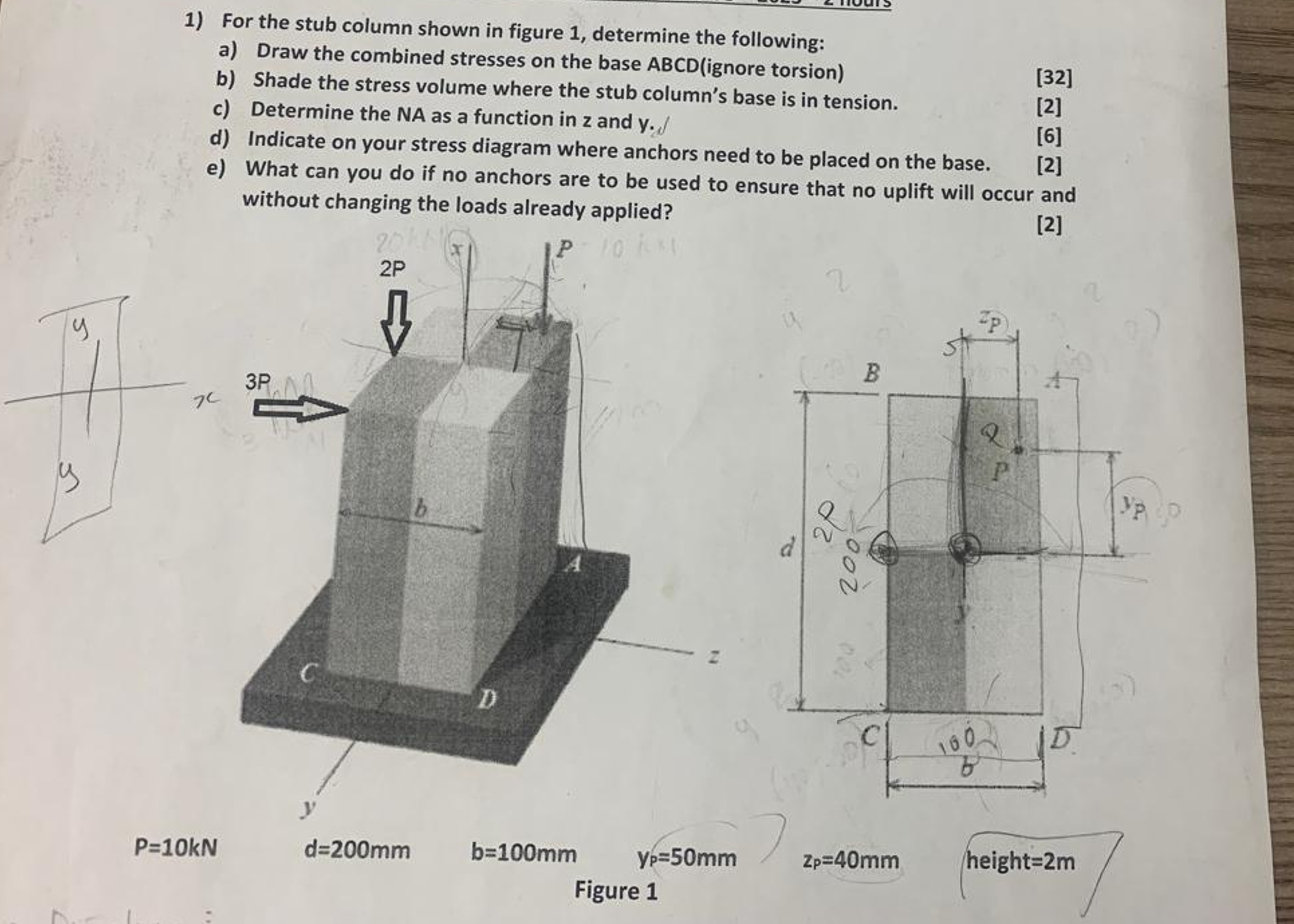 Solved For the stub column shown in figure 1, ﻿determine the | Chegg.com