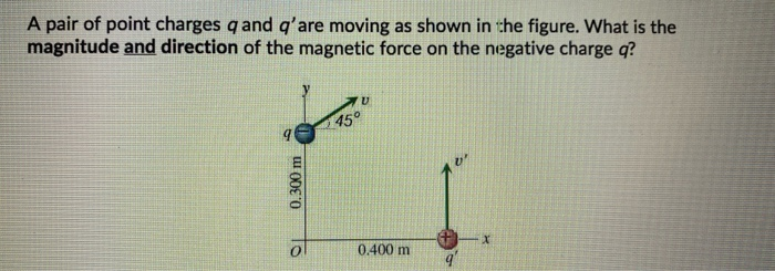 Solved A pair of point charges q and q'are moving as shown | Chegg.com
