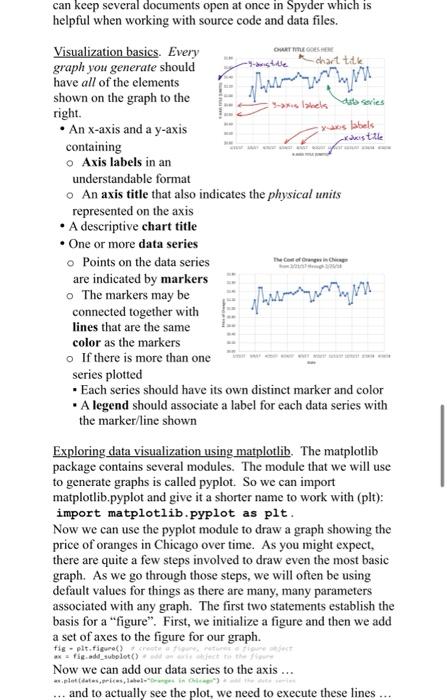 Solved Commodity data, filtering and visualization A CSV | Chegg.com