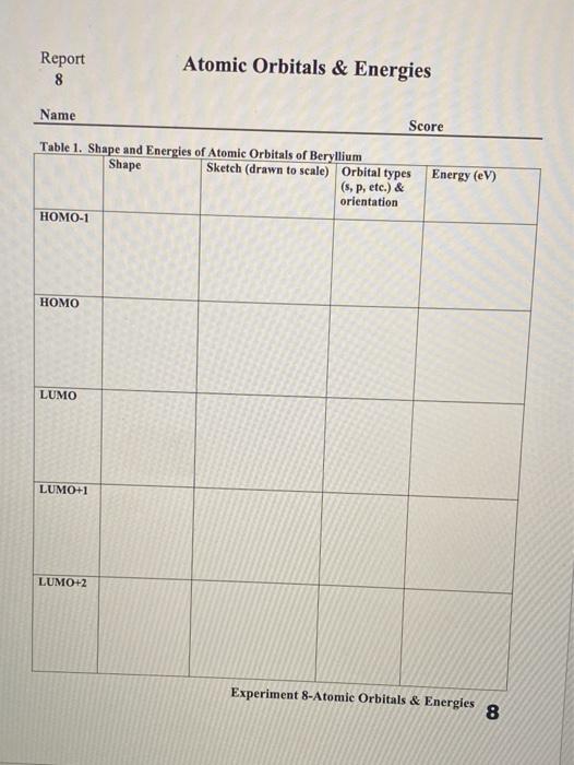 Report 8 Atomic Orbitals & Energies Name Score Table | Chegg.com
