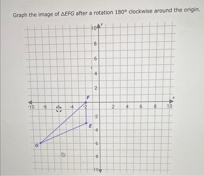 Solved Graph the image of EFG after a rotation 180∘ | Chegg.com