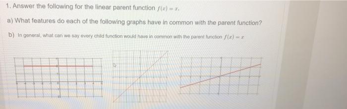 Solved 1. Answer the following for the linear parent | Chegg.com