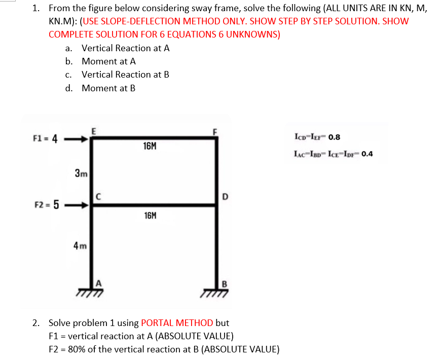 Solved 1. From the figure below considering sway frame, | Chegg.com