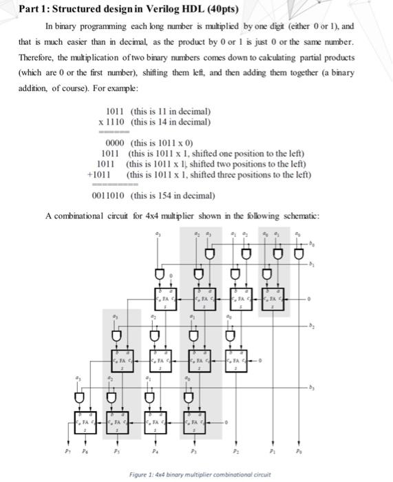 Solved Part 1: Structured design in Verilog HDL (40pts) In | Chegg.com