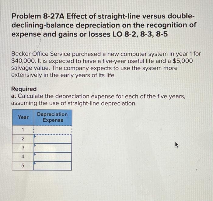 Solved Problem 8-27A Effect of straight-line versus double- | Chegg.com