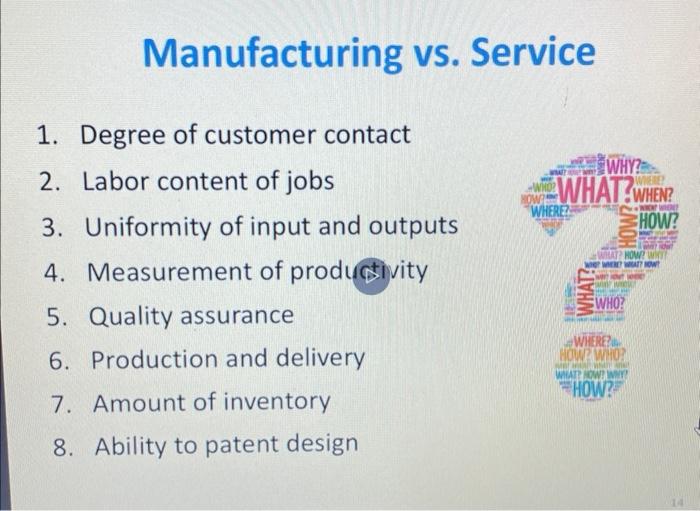 Solved Manufacturing vs. Service 1. Degree of customer | Chegg.com