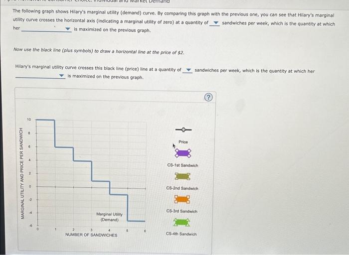 2. Total and marginal net utility The following table | Chegg.com