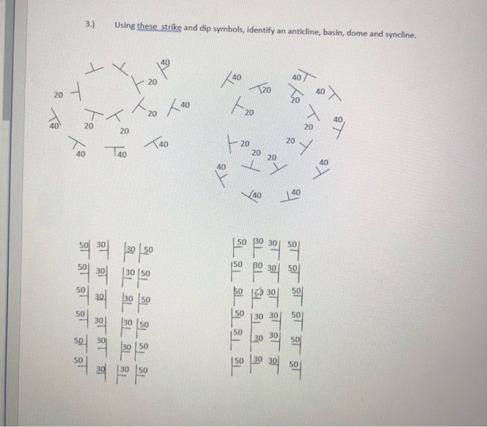 Solved 3.) Using these strike and dip symbols, identify an | Chegg.com