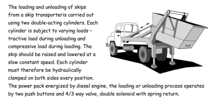 The loading and unloading of skips from a skip | Chegg.com