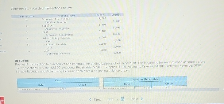 Consider the recorded transactions | Chegg.com Consider the recorded transactions | Chegg.com