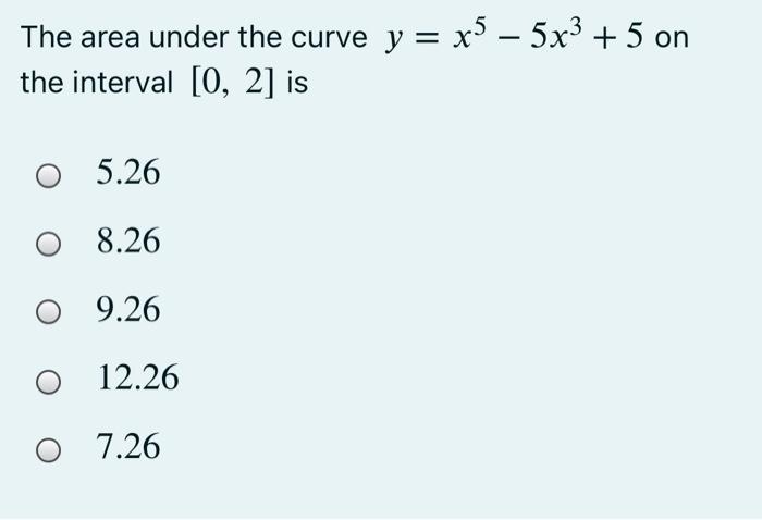 Solved The area under the curve y=x5−5x3+5 on the interval | Chegg.com