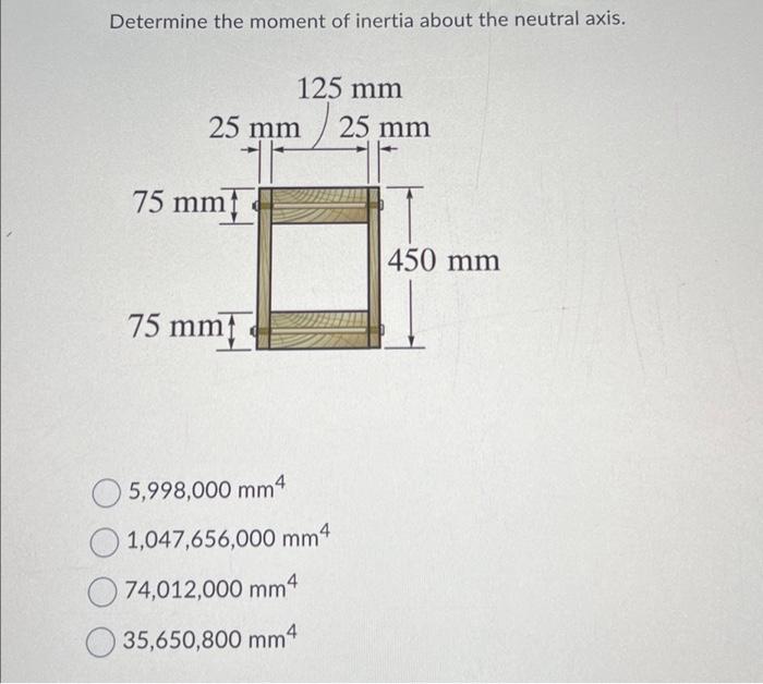 Solved Determine the moment of inertia about the neutral | Chegg.com