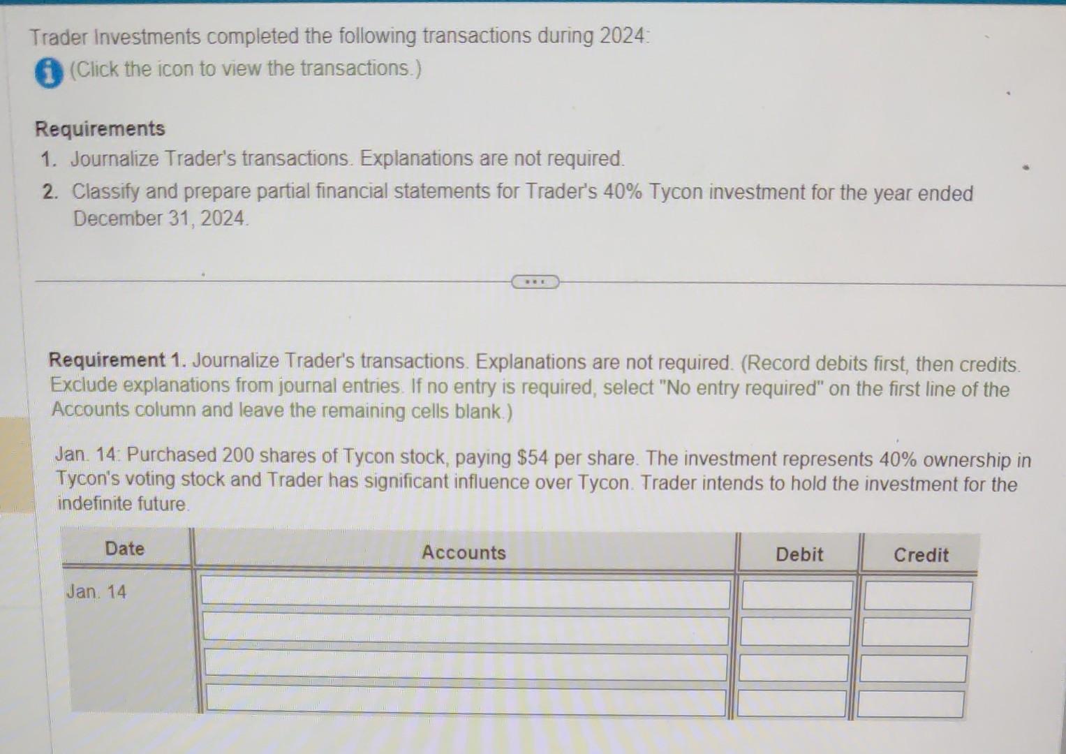 Solved Trader Investments completed the following | Chegg.com
