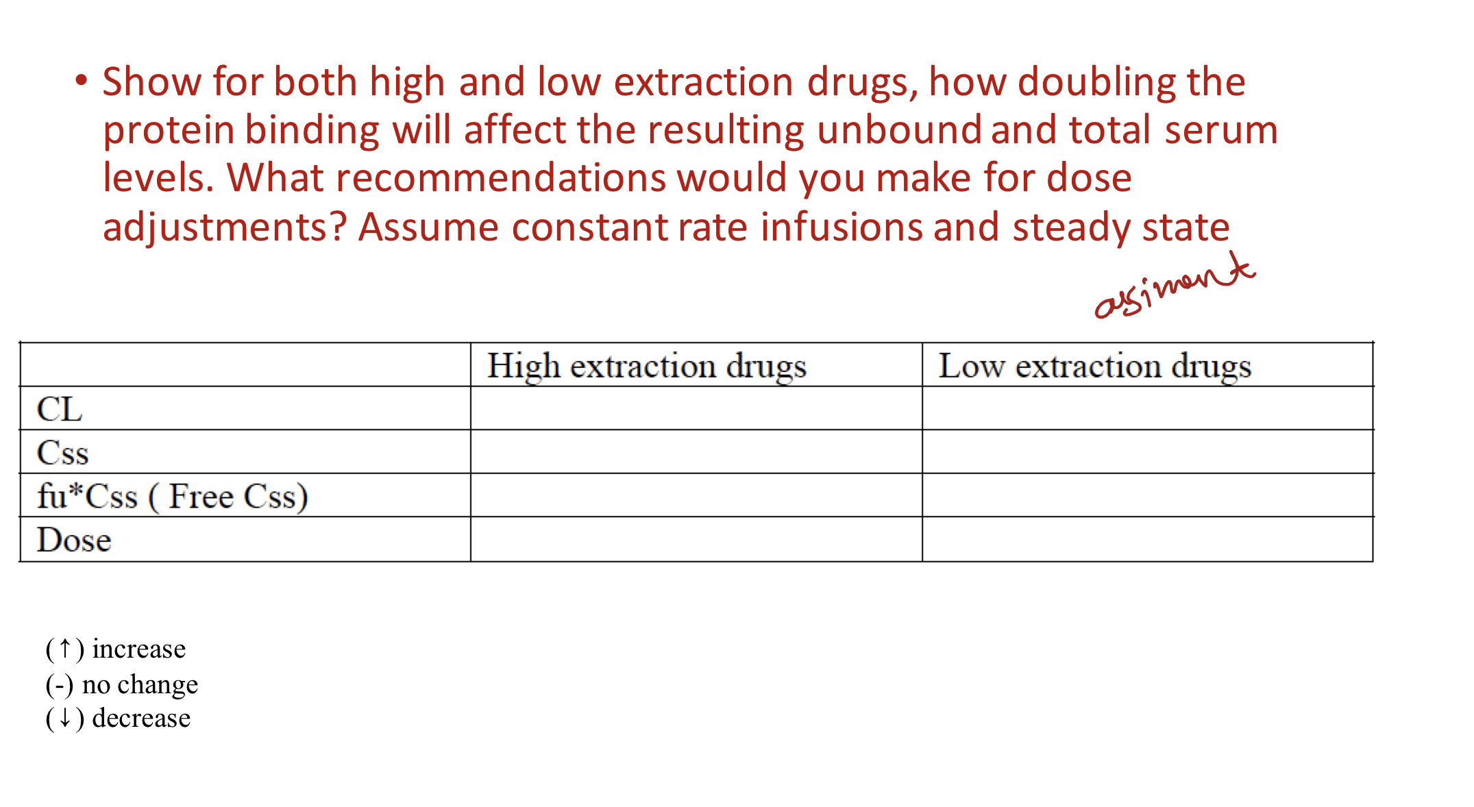 Solved Solve thisShow for both high and low extraction | Chegg.com