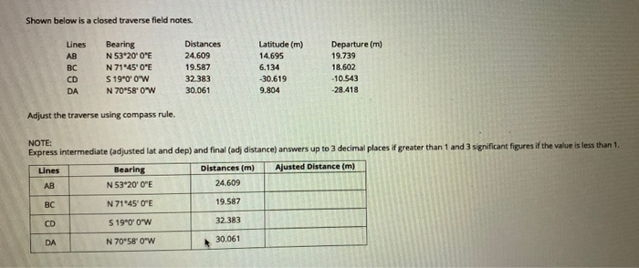 Solved Shown below is a closed traverse field notes. | Chegg.com