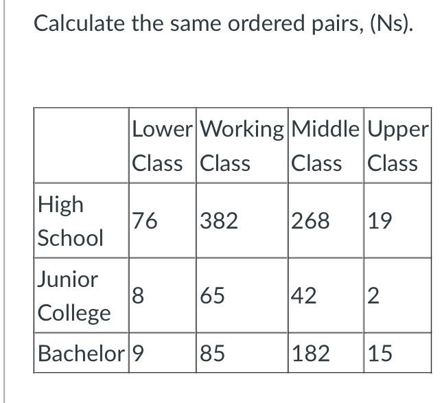 Solved Calculate The Same Ordered Pairs Ns High School