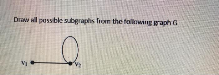 Solved Draw all possible subgraphs from the following graph | Chegg.com