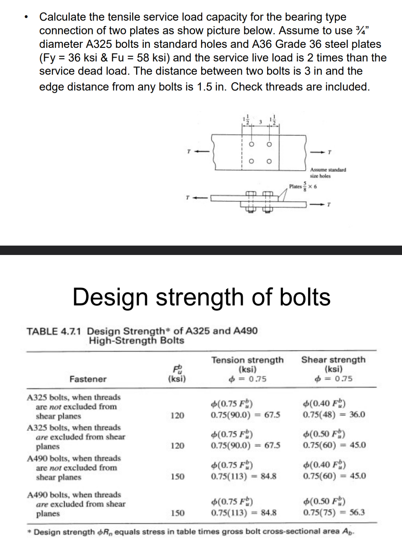 Solved Calculate the tensile service load capacity for the | Chegg.com