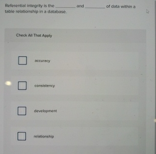 Referential integrity is the ﻿land ﻿of data | Chegg.com