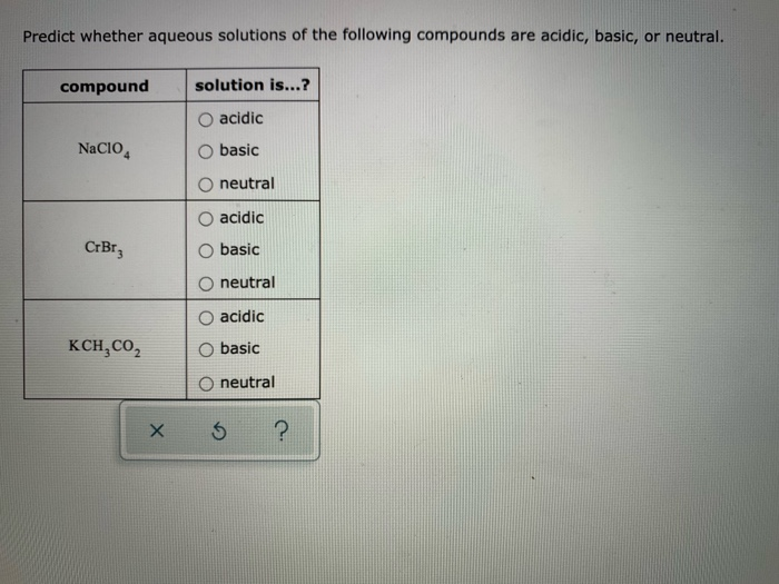 Solved Predict whether aqueous solutions of the following | Chegg.com