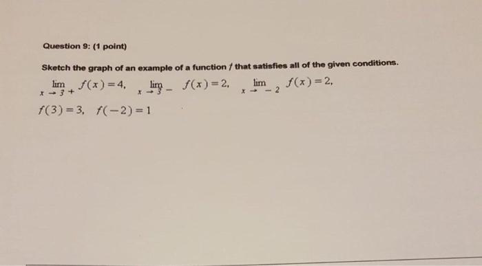 Solved Question 9: (1 point) Sketch the graph of an example | Chegg.com