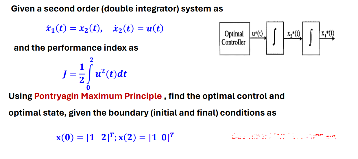 Solved Given a second order (double integrator) ﻿system | Chegg.com