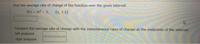 Solved Find the average rate of change of the function over | Chegg.com