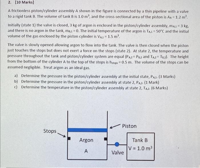Solved 2. [10 Marks] A frictionless piston/cylinder assembly | Chegg.com