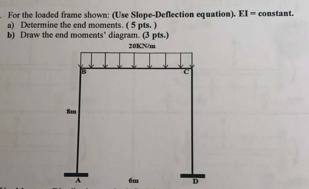 Solved For the loaded frame shown: (Use Slope-Deflection | Chegg.com