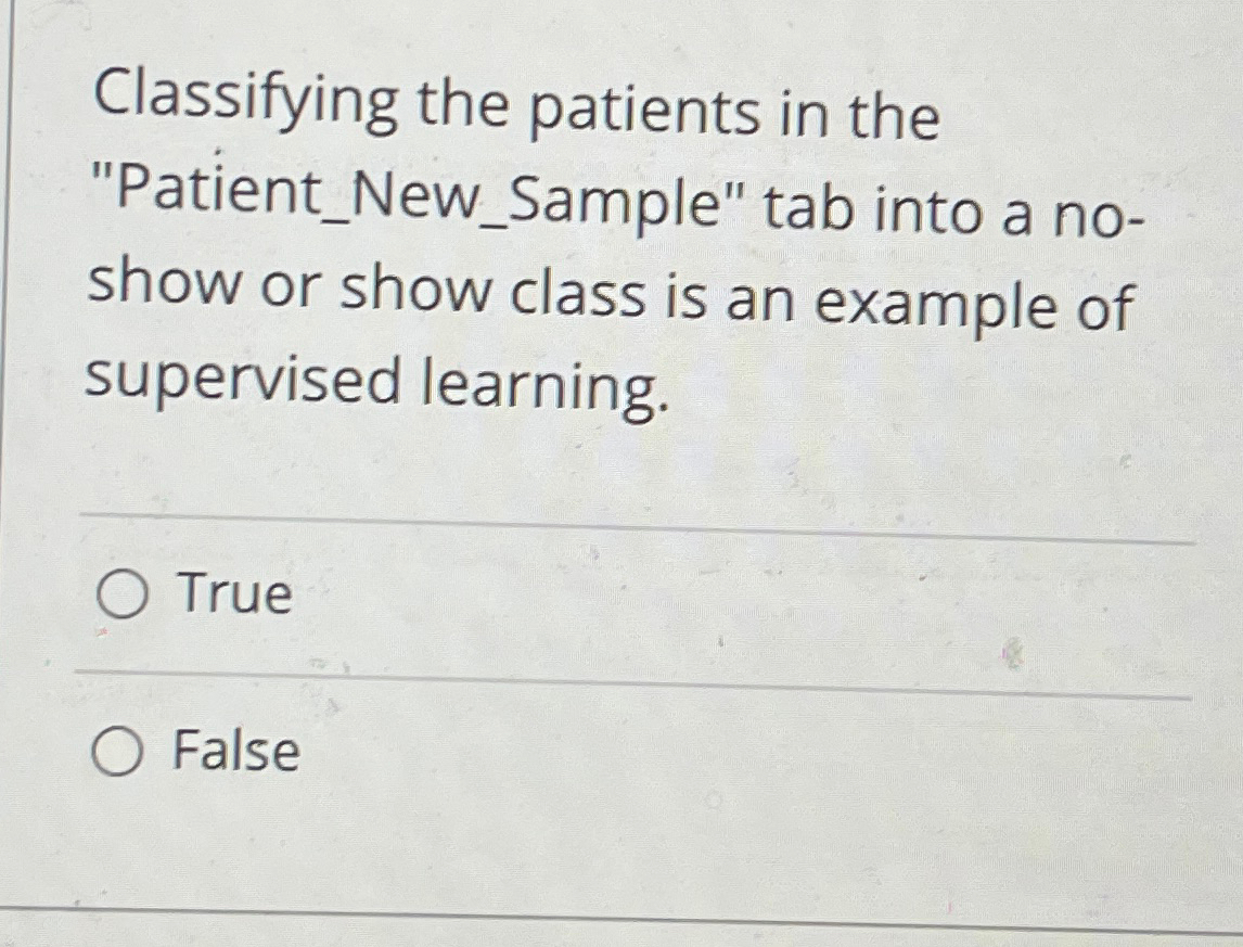 Solved Classifying the patients in the "Patient_New_Sample" | Chegg.com