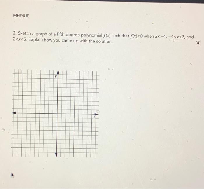 Solved MHF4UE 2. Sketch a graph of a fifth degree polynomial | Chegg.com
