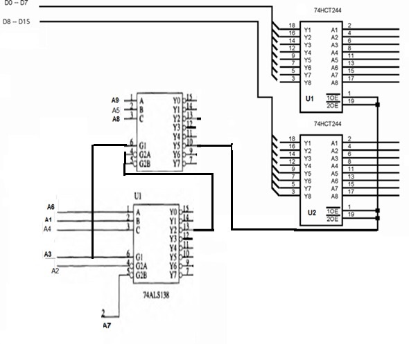 in this decoding circuit , find the address of port | Chegg.com