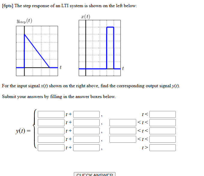 Solved [6pts] ﻿The step response of an ﻿LTI system is ﻿shown | Chegg.com