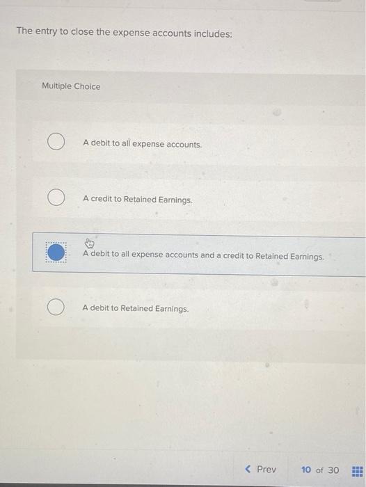 Solved The entry to close the expense accounts includes: | Chegg.com
