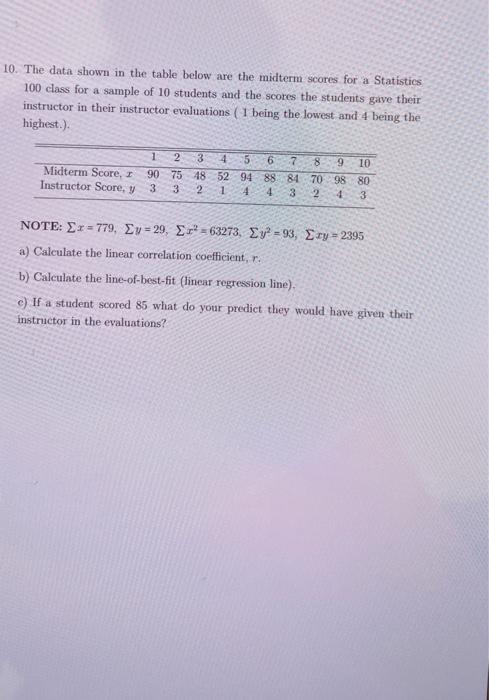 Solved 10. The data shown in the table below are the midterm | Chegg.com