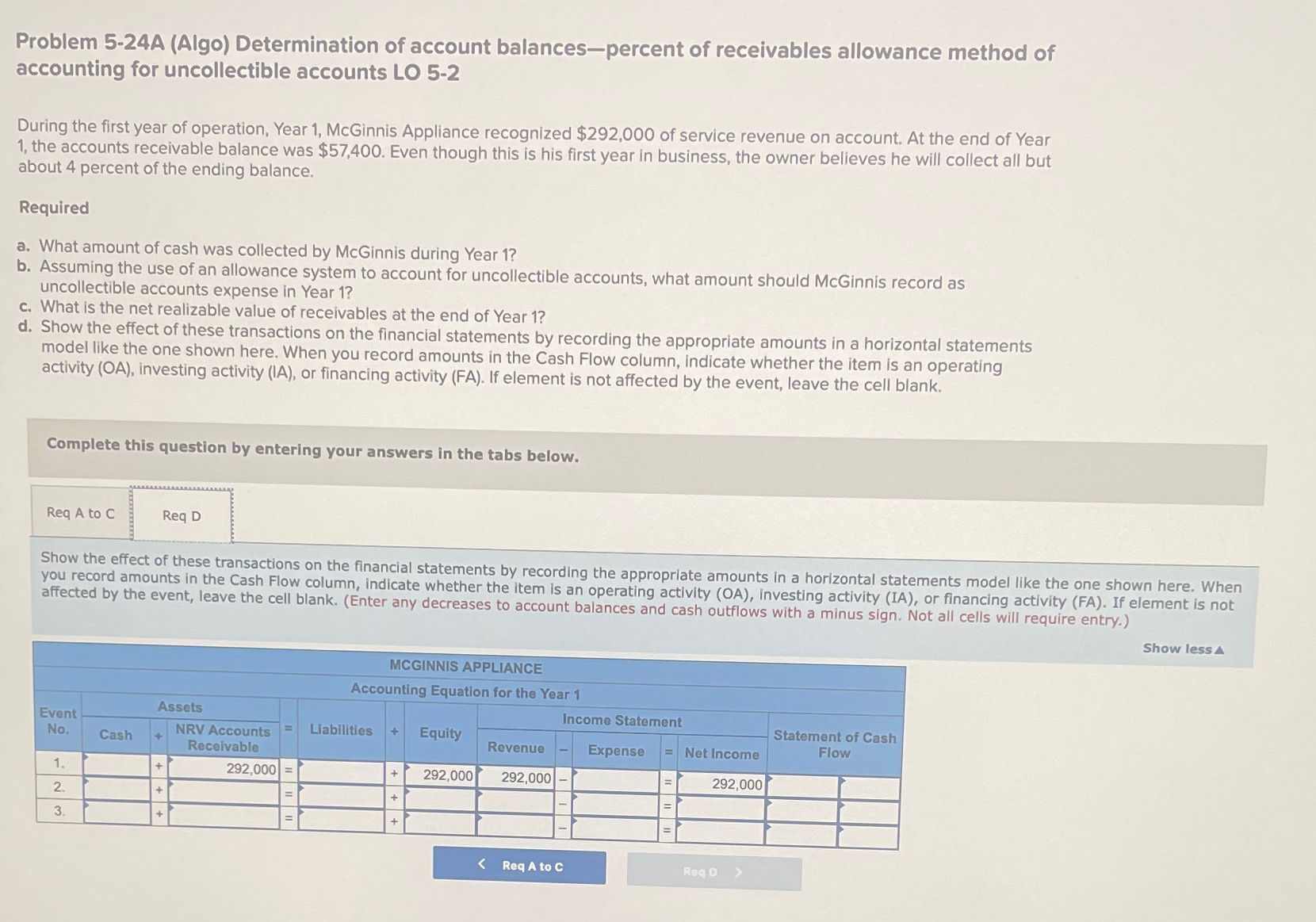 Solved Problem 5-24A (Algo) ﻿Determination of account | Chegg.com