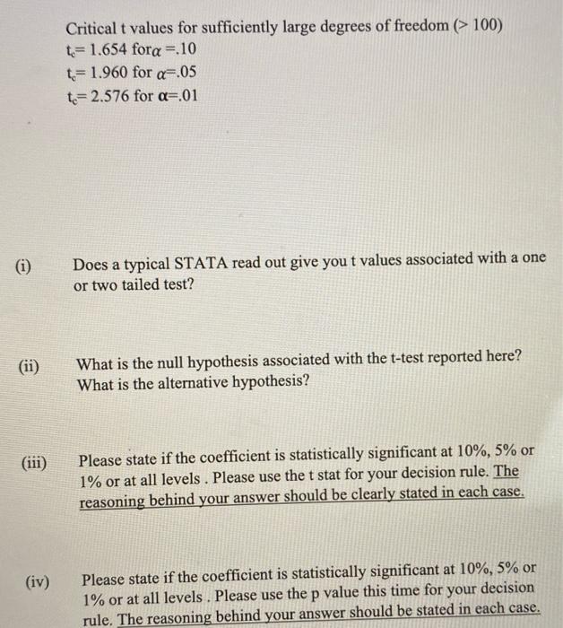 Solved Critical t values for sufficiently large degrees of | Chegg.com